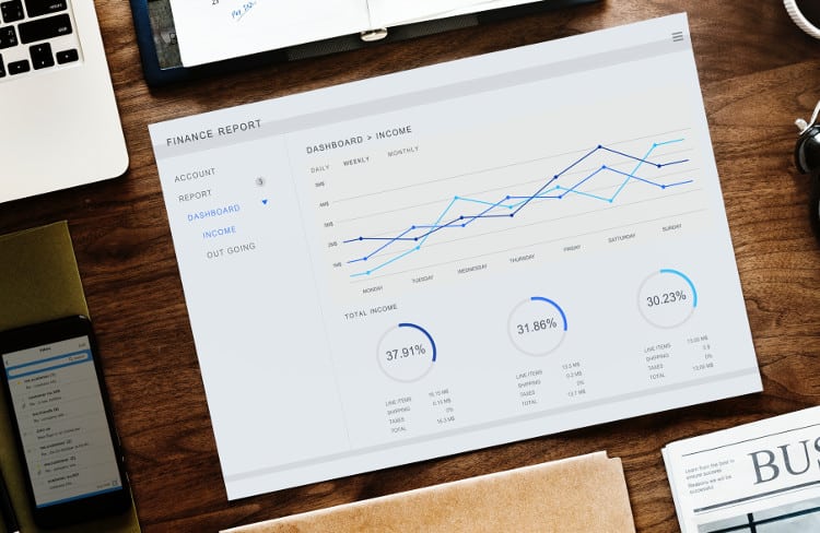 Comment choisir les indicateurs de performance ? | LBdD