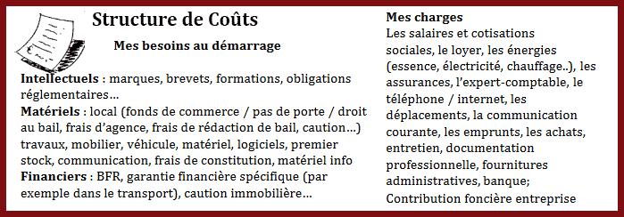 Business Model Canvas : La structure de coûts | LBdD