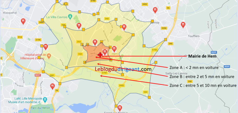 La zone de chalandise : quelle est son importance