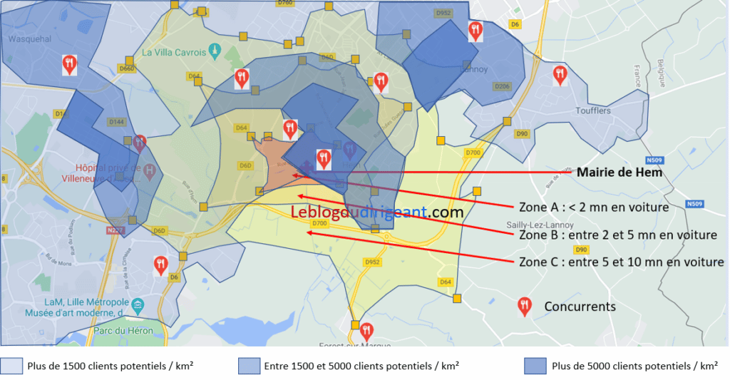 La zone de chalandise : quelle est son importance